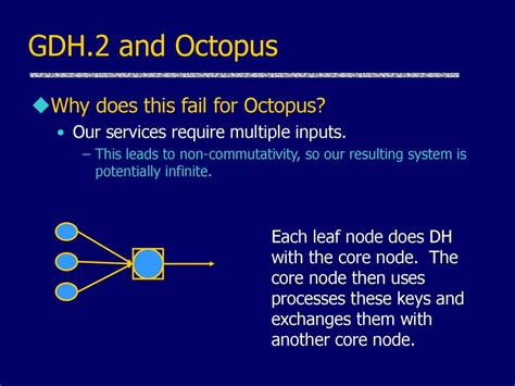 Cs 259 Octopus Taral Joglekar Ryan Wisnesky Ppt Download