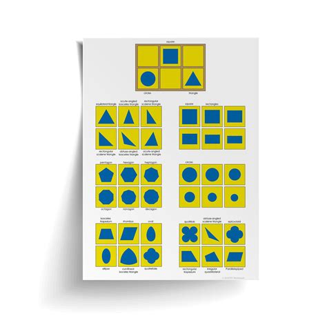 Control Chart For The Geometric Cabinet