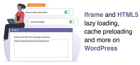 Iframe And Html Lazy Loading Cache Preloading And More On Wordpress