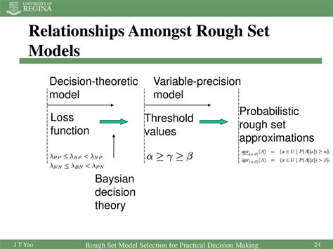 rough set model selection for practical decision making ppt download