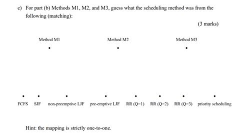 for part b methods m1 m2 and m3 guess what the