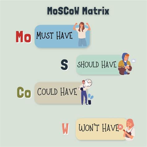 Rohit Katyal On Linkedin Consultants Know About It 🙂