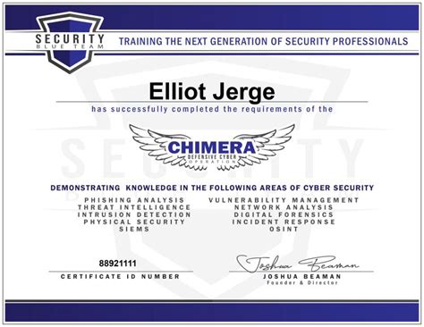 Elliot Jerge On Linkedin Blueteam Infosec Cybersecurity Certifications Sbt