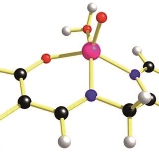 UB3LYP LANL2DZ 6 31G Optimized Structure Of Complex 1 NO3
