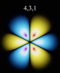 Legendre Polynomials Help With Real Spherical Harmonics Mathematics
