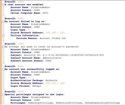 Ahmad Zaman Zadeh On Linkedin What Malicious Activity Might Be Occurring Here And What Are The
