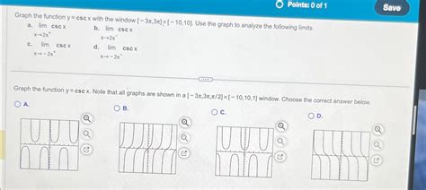 Solved Points Of NGraph The Function Y Cscx With The Chegg