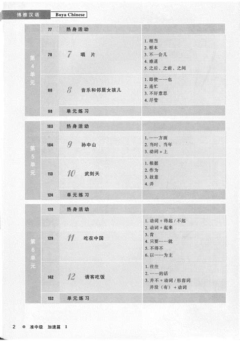 博雅汉语 准中级加速篇1第二版 pdf Boya Chinese Quasi Intermediate 1 second edition