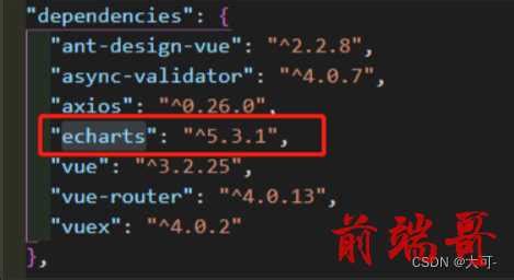 手把手教你 Vue3 vite Echarts 5 TS 绘制中国地图看完就会 前端哥