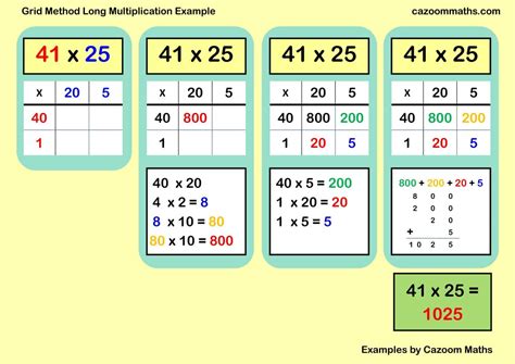 Grid Method Long Multiplication Example Free Teaching Resources