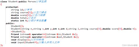 C课程设计 学生成绩管理系统学生成绩管理系统c课程设计 Csdn博客