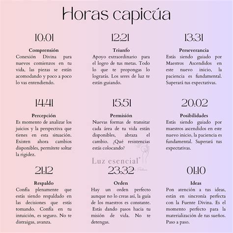 La numerología el significado de los números sus mensajes Artofit