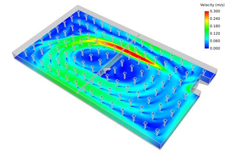 TheFluidGroup CFD Modelling