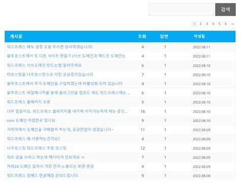워드프레스 Bbpress 게시물 제목 길이 제한 늘리기 워드프레스 정보꾸러미
