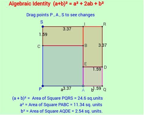 Algebraic Identity Square Of Sum Geogebra