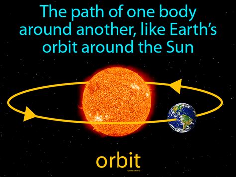 What Does The Sun Orbit Klowrite