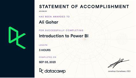 Ali Gohar On Linkedin Professionaldevelopment