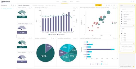 Dashboard Filters Cloudshare Help Center