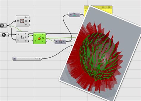 Bug In Mesh Evaluation Or Mesh Closest Point Parameter Output