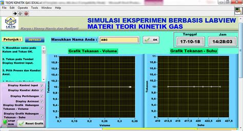 graph display of p v and p t on labview based experimental simulation