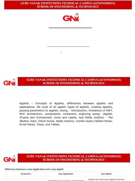 Oops Through Java Unit5 Notes Pdf Modelviewcontroller Software