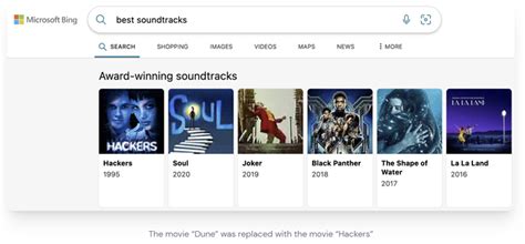 Microsoft Fixes New Azure AD Vulnerability Impacting Bing Search And Major Apps