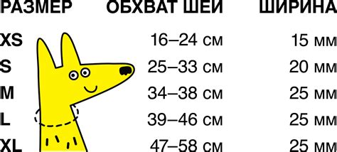 Ошейник для собаки LOVE PEACE DOGS - купить в интернет-магазине Шарик Дог