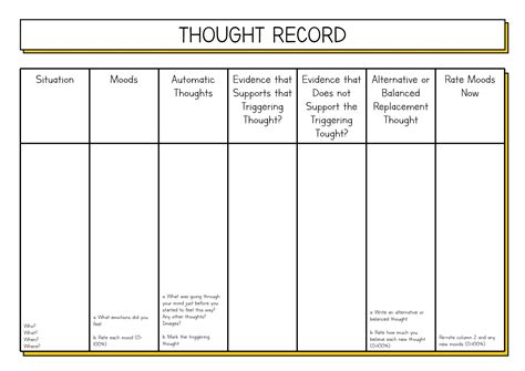 Cbt Thought Record Cbt Worksheets Cognitive Behavioral Therapy Hot