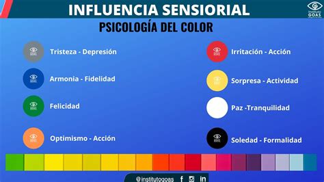 Los Colores Afectan A Nuestras Emociones Y Estado De ánimo Instituto Goas