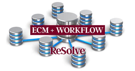 Improved Operational Efficiency With Ecm And Workflow Integration