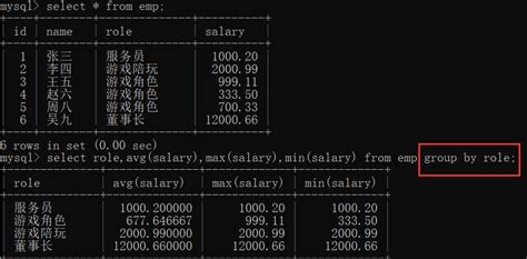 Mysql各種查詢方式詳解 Walkonnet