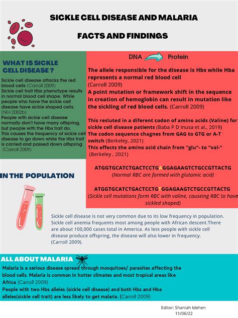 Sickle Cell Project 1 Malaria Is A Serious Disease Spread Through