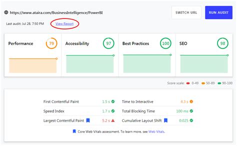 GSC Mobile Usability Is Reporting Errors But Google Mobile Friendly