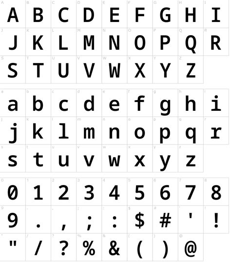 Noto Sans Mono Font Download