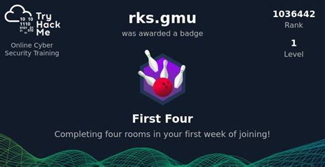 My Tryhackme Achievements On Cybersecurity Ranjith Kumar S Posted On