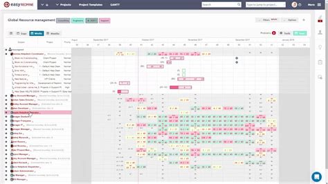 Resource Management Easy Redmine YouTube