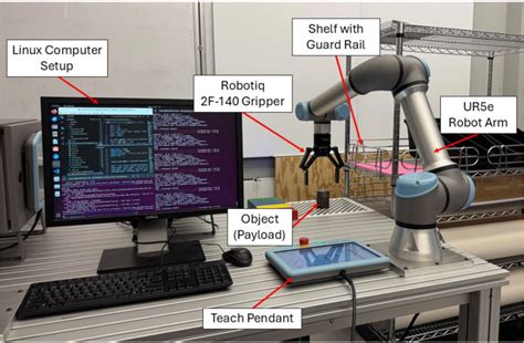 논문 리뷰 Mass Adaptive Admittance Control For Robotic Manipulators
