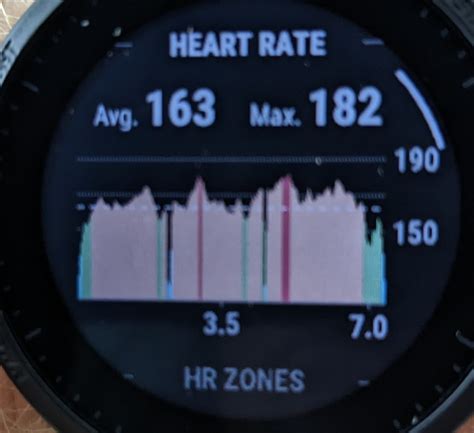 Hr Zones Graph Third Party App Ideas Connect Iq Garmin Forums
