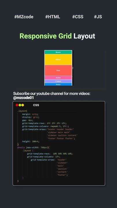 Css Tips And Tricks Responsive Grid Layout ️css Html Coding Shorts Cssshorts Webdesign