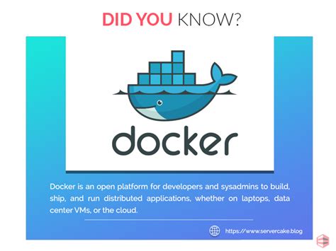 Docker ServerCake