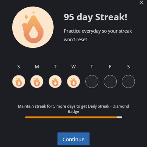 Vaibhav Pathak On Linkedin Codechef Codingstreak Consistency Programmingjourney