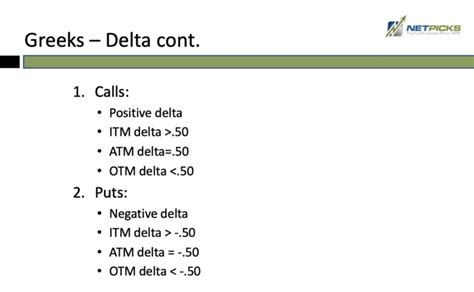 How To Use The Delta Of An Option