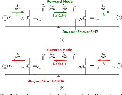 Figure 1 From Frequency And Duty Ratio Control Of Bidirectional Class E2 Converter Semantic