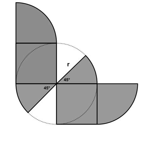 Obseg In Ploščina Kroga