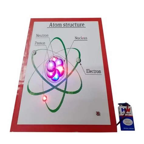 Atomic Structure Model Showing With Running For Chemistry Working Model For School At