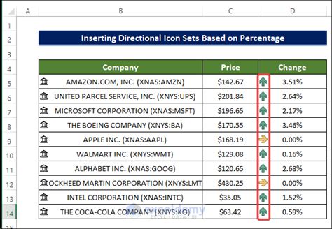 how to insert conditional formatting icon sets based on percentage in