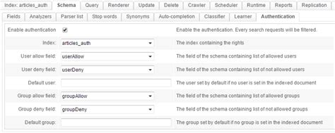 opensearchserver documentation how to configure advanced authentication