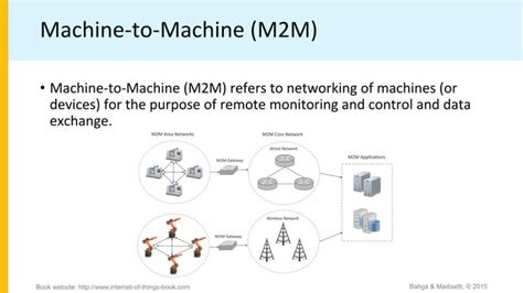 IoT And M2m PDF Computer Networking Computing