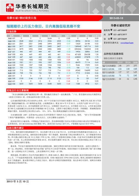 钢材期货日报：短期期价上行压力依旧，日内高抛低吸思路不变