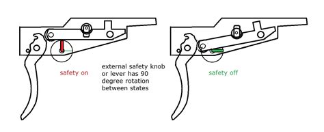 Salvimar Hero Metal Trigger Experience Page DeeperBlue Com Forums Freediving